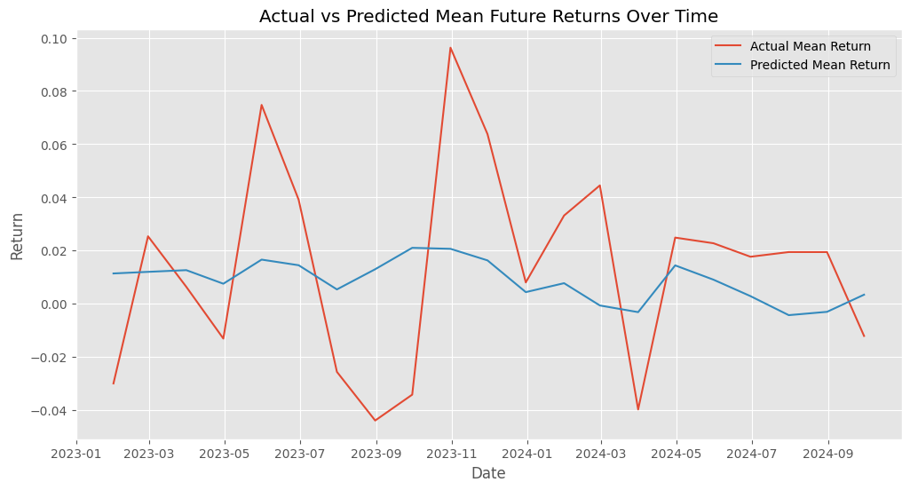 COMP7409 Clustering & Sentiment Analysis for ML-Driven Trading Strategies with Deep Learning ...